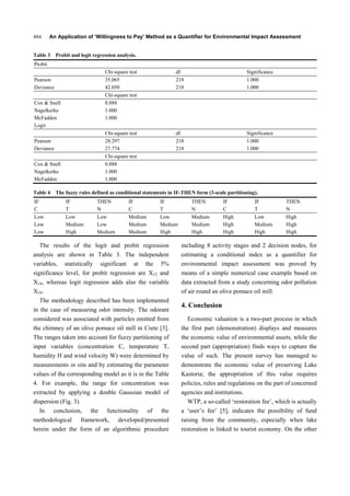 An application of ‘willingness to pay’ method as a quantifier for environmental impact ...