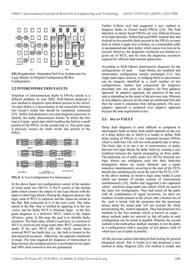 An Application Specific Reconfigurable Architecture For Fault Testing