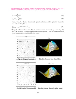 An applied two dimensional b-spline model for interpolation of data | PDF