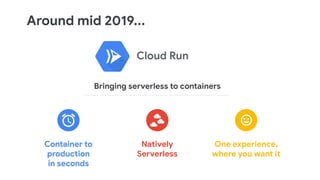 Mete Atamel "An app modernization story with Cloud Run" | PDF