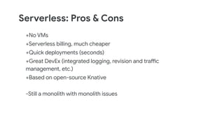 Mete Atamel "An app modernization story with Cloud Run" | PDF