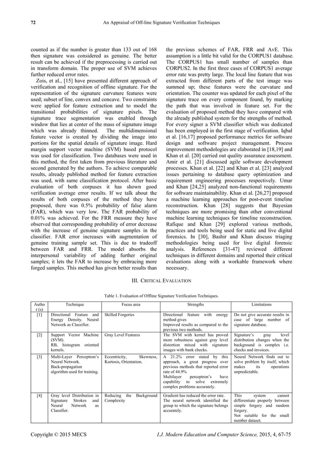 An appraisal of offline signature verification techniques | PDF
