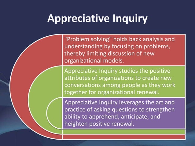 An Appreciative Inquiry Cameo | PPT