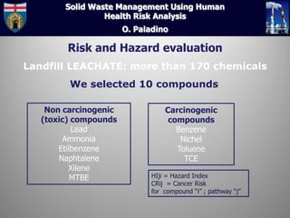 An approach based on Human Health Risk Analysis used as a decisional ...