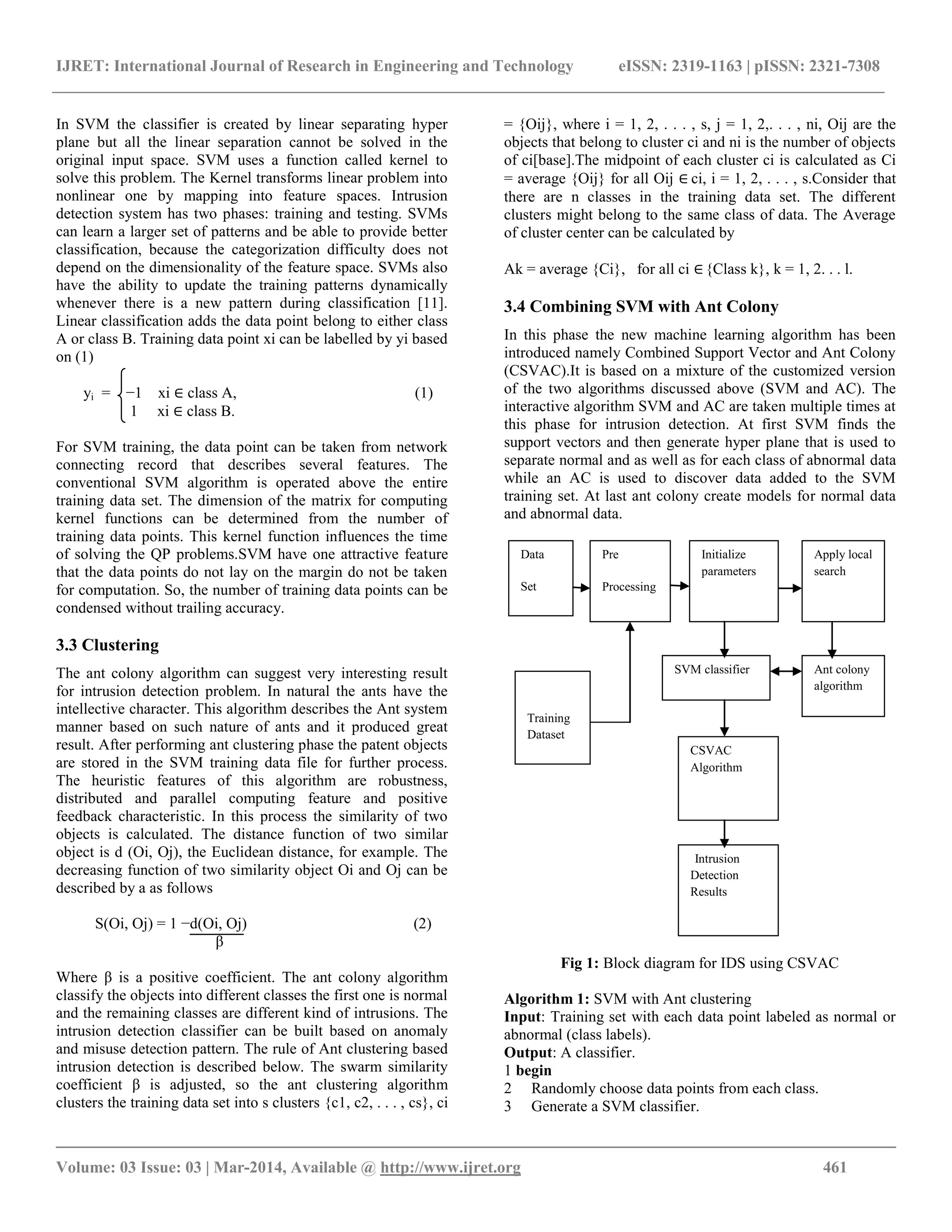 An Approach For Ids By Combining Svm And Ant Colony Algorithm Pdf
