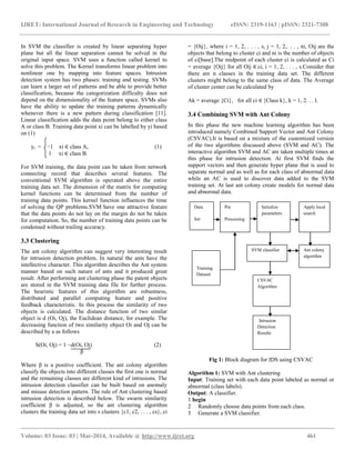 An approach for ids by combining svm and ant colony algorithm | PDF