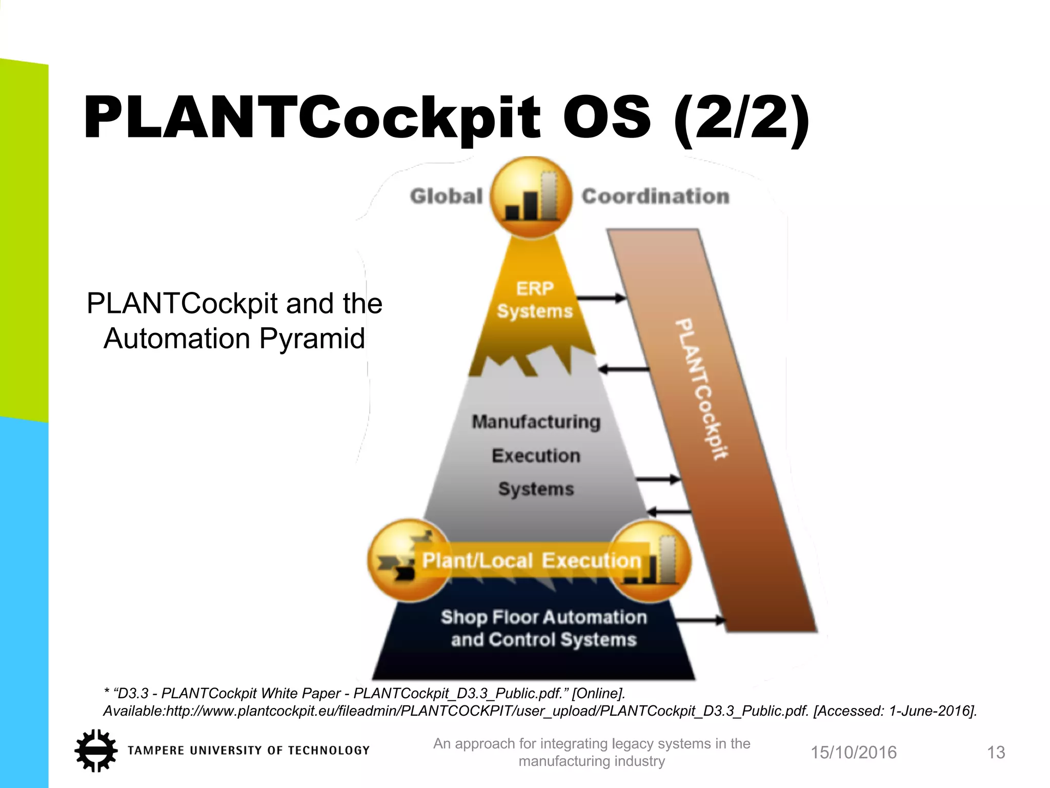An approach for integrating legacy systems in the manufacturing ...
