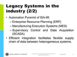 An approach for integrating legacy systems in the manufacturing ...
