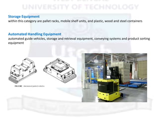 An approach for selection of material handling equipment and material ...