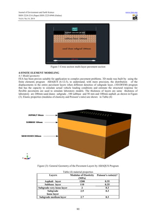 An approach in evaluating of flexible pavement in permanent deformation ...