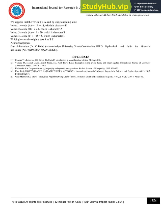 An Approach Of Graph Theory On Cryptography | PDF