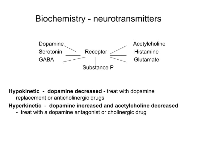 An approach to a child with abnormal movement | PPT | Brain and Nervous ...