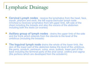 An approach to a child with Lymphadenopathy.ppt