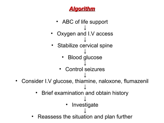 An approach to an unconscious patient | PPT