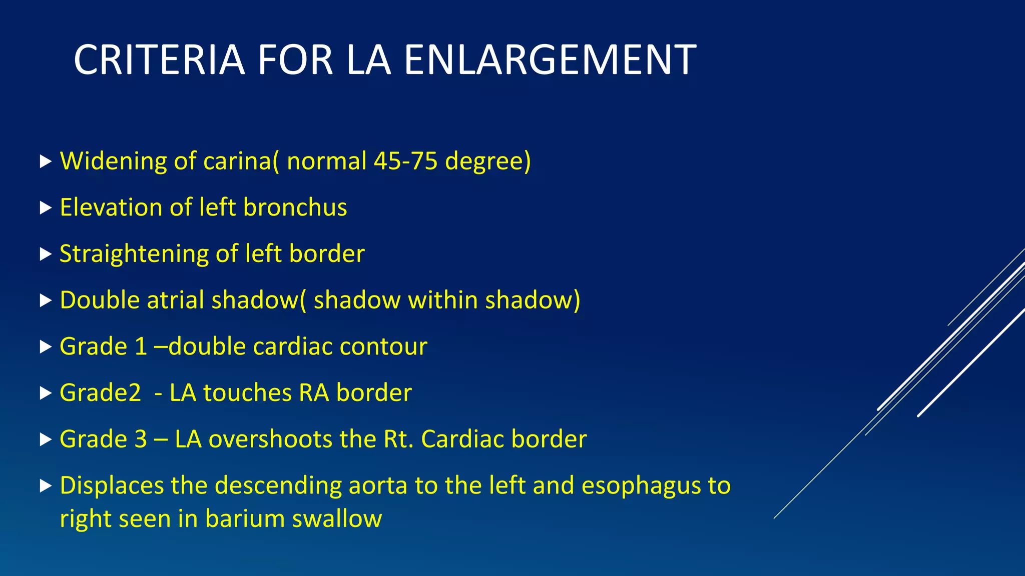 An approach to cardiac xray Dr. Muhammad Bin Zulfiqar | PPTX