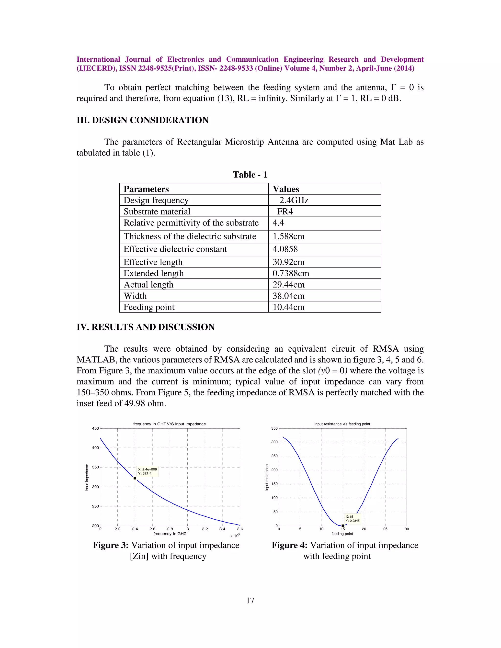 An approach to design a rectangular microstrip patch antenna in s band by tlm model.pdf an ...