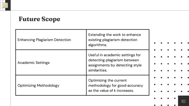An Approach To Detecting Writing Styles Based On Clustering Techniques Pptx Computing
