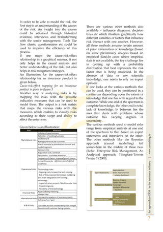 An approach to erm in the insurance industry apria 2002 rama warrier ...