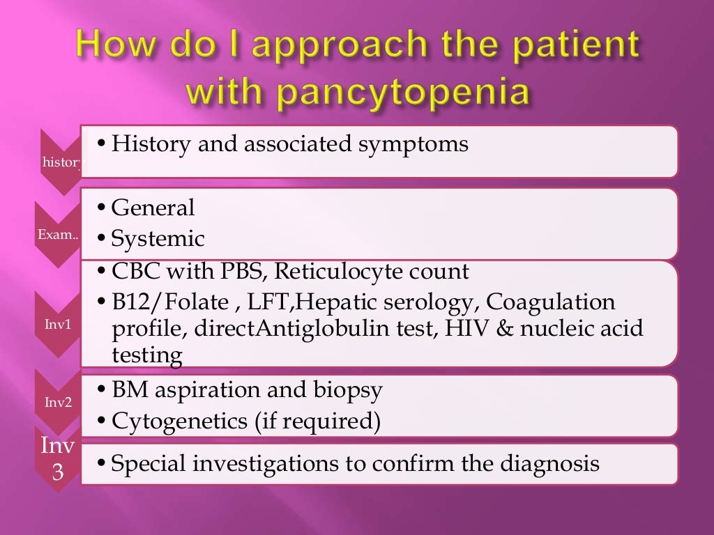 Approach to pancytopenia .Dr ABHIJEET BARUA MD PGT.KOL.MED.CLG.