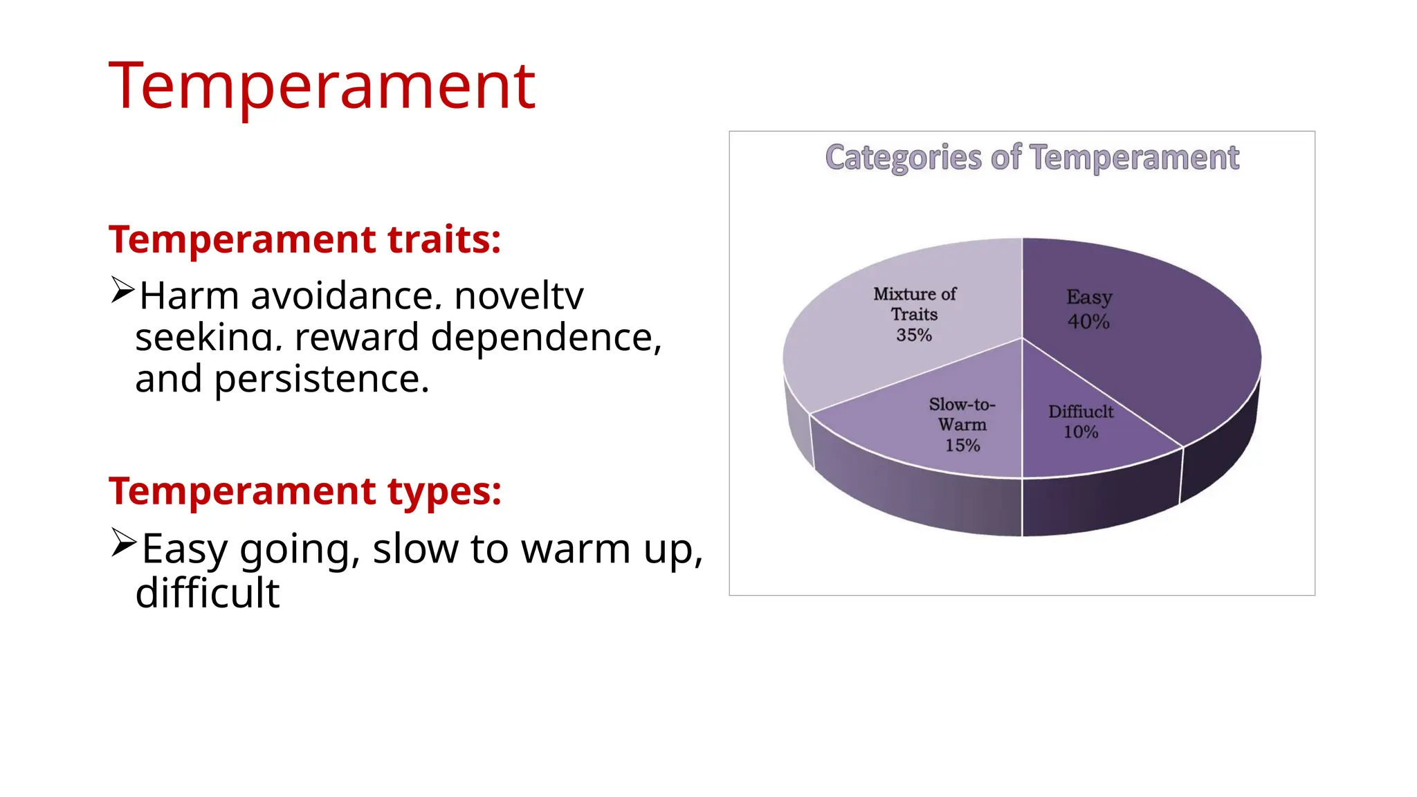 An approach to personality disorders final.pptx