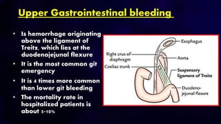 Upper GIT Bleeding | PPTX