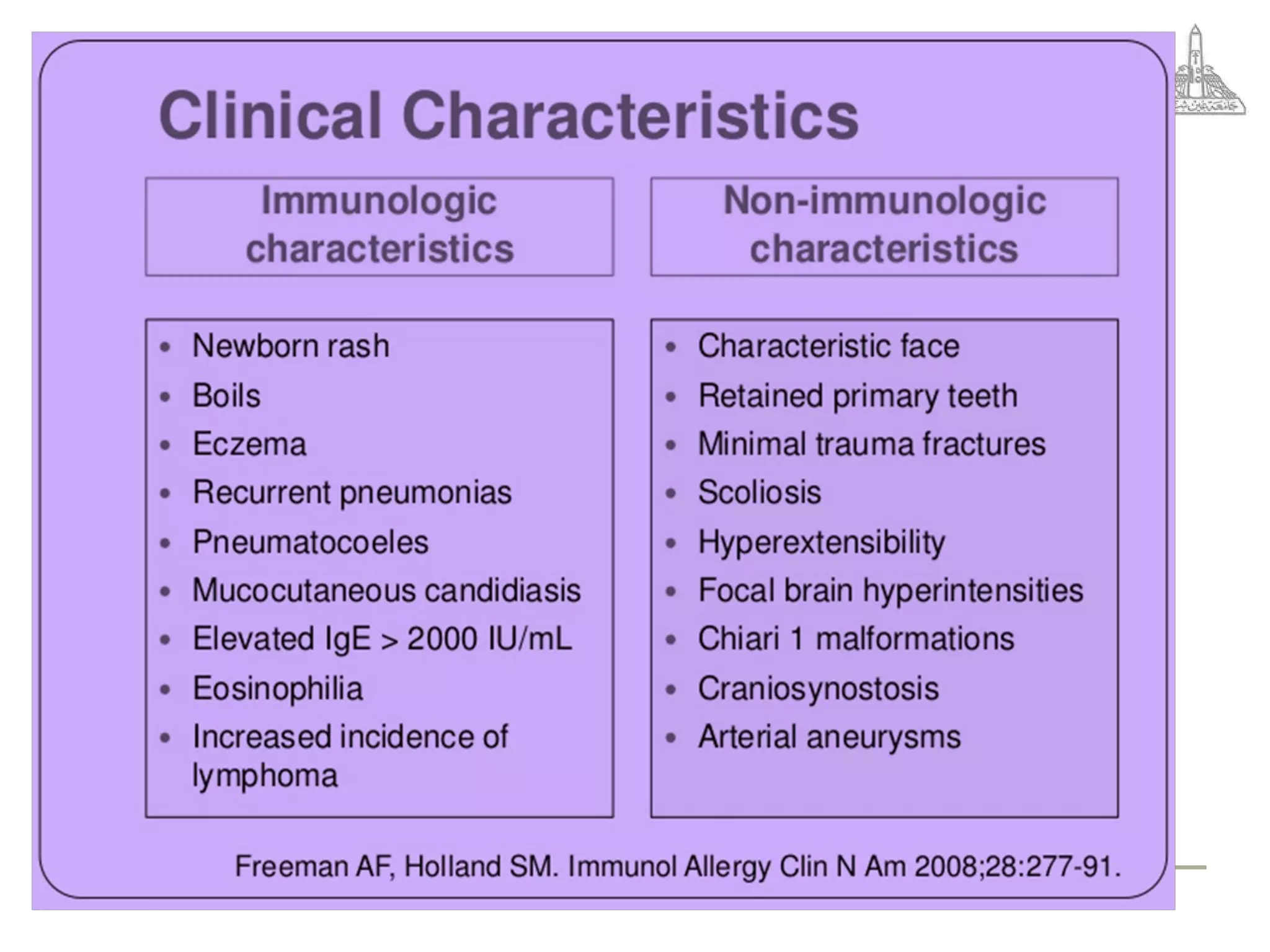 An approach to the patient with recurrent skin abscesses | PPT
