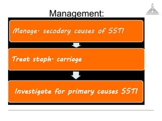 An approach to the patient with recurrent skin abscesses | PPT
