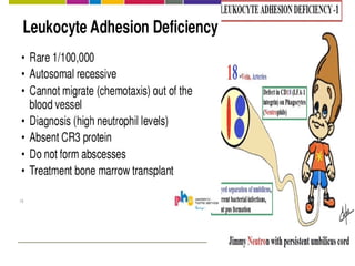 An approach to the patient with recurrent skin abscesses | PPT