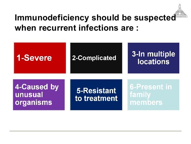 Causes Of Recurrent Skin Abscesses – BLVB