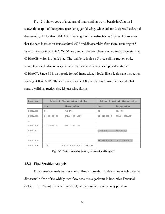 An Approach Towards Disassembly Of Malicious Binary Executables