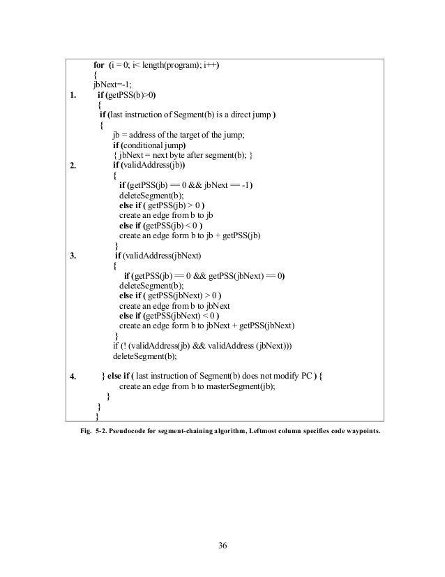 An Approach Towards Disassembly Of Malicious Binary Executables