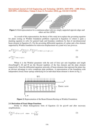 An approximate solution for plates resting on winkler foundation | PDF