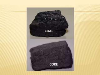 (Carbonization, Fuel Types) | PPTX