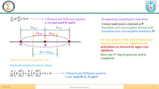 Finite Volume Method Advanced Numerical Analysis by Md.Al-Amin | PDF