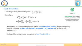 Finite Volume Method Advanced Numerical Analysis by Md.Al-Amin | PDF