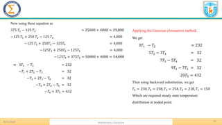 Finite Volume Method Advanced Numerical Analysis by Md.Al-Amin | PDF