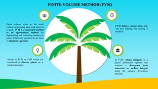 Finite Volume Method Advanced Numerical Analysis by Md.Al-Amin | PDF