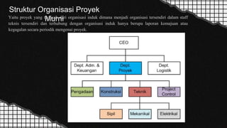 Manajemen Proyek - Organisasi Proyek | PPT