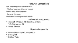 An aquaculture remote pH monitoring system.pptx