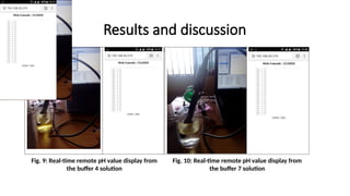 An aquaculture remote pH monitoring system.pptx