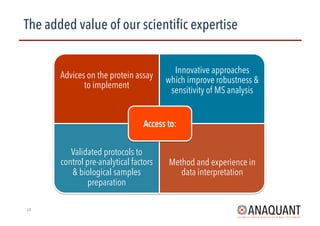 Anaquant-Protein quantitation by mass spectrometry | PPT