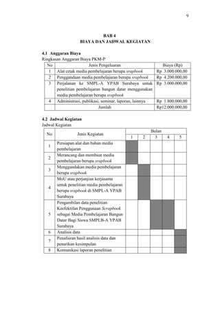 Ana rahayu universitasnegerisurabaya_pkmp | PDF