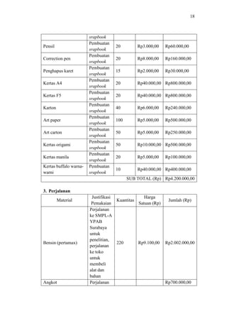 Ana rahayu universitasnegerisurabaya_pkmp | PDF