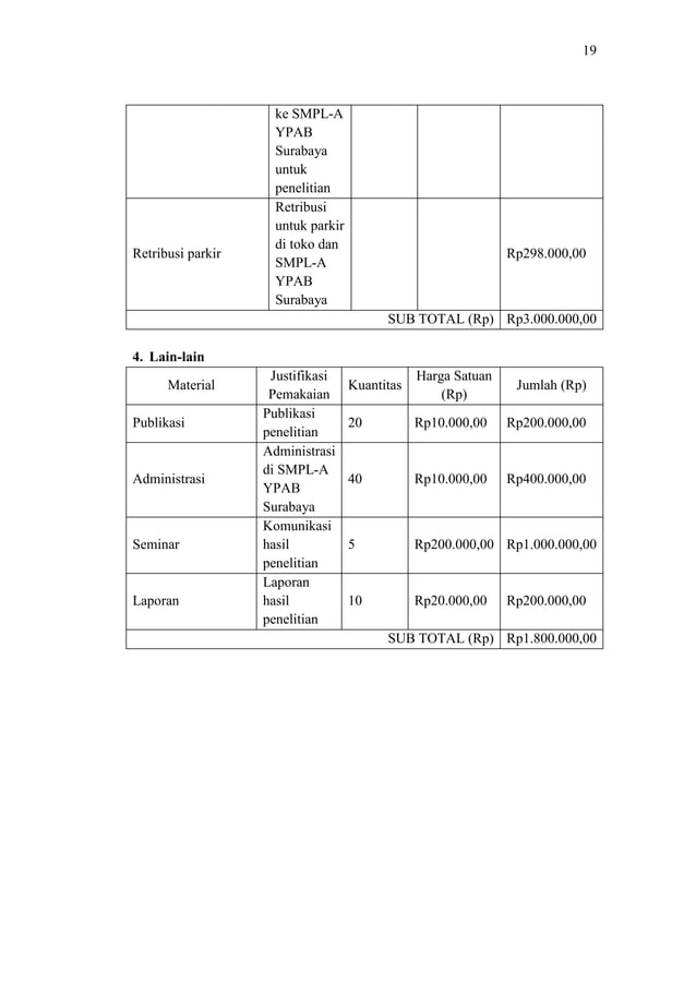 Ana rahayu universitasnegerisurabaya_pkmp | PDF