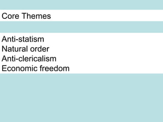 Anarchism an introduction | PPT