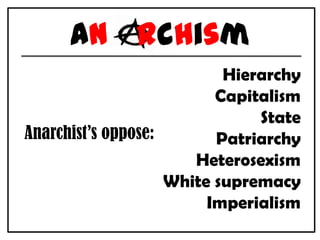 Anarchism | PPTX