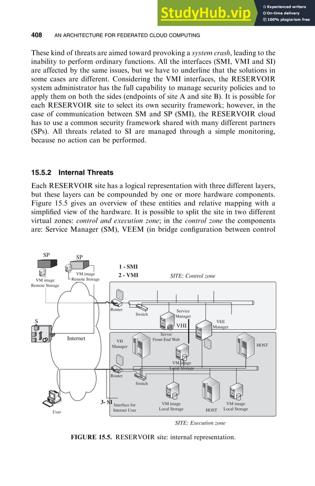 An Architecture For Federated Cloud Computing | PDF | Cloud Computing | Internet