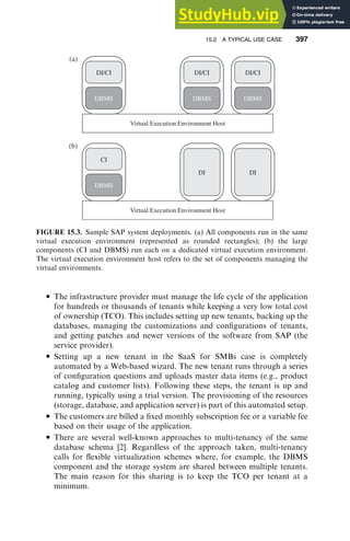 An Architecture For Federated Cloud Computing | PDF | Cloud Computing ...