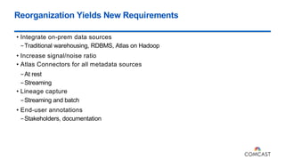 An architecture for federated data discovery and lineage over on-prem ...