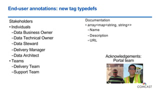 An architecture for federated data discovery and lineage over on-prem ...
